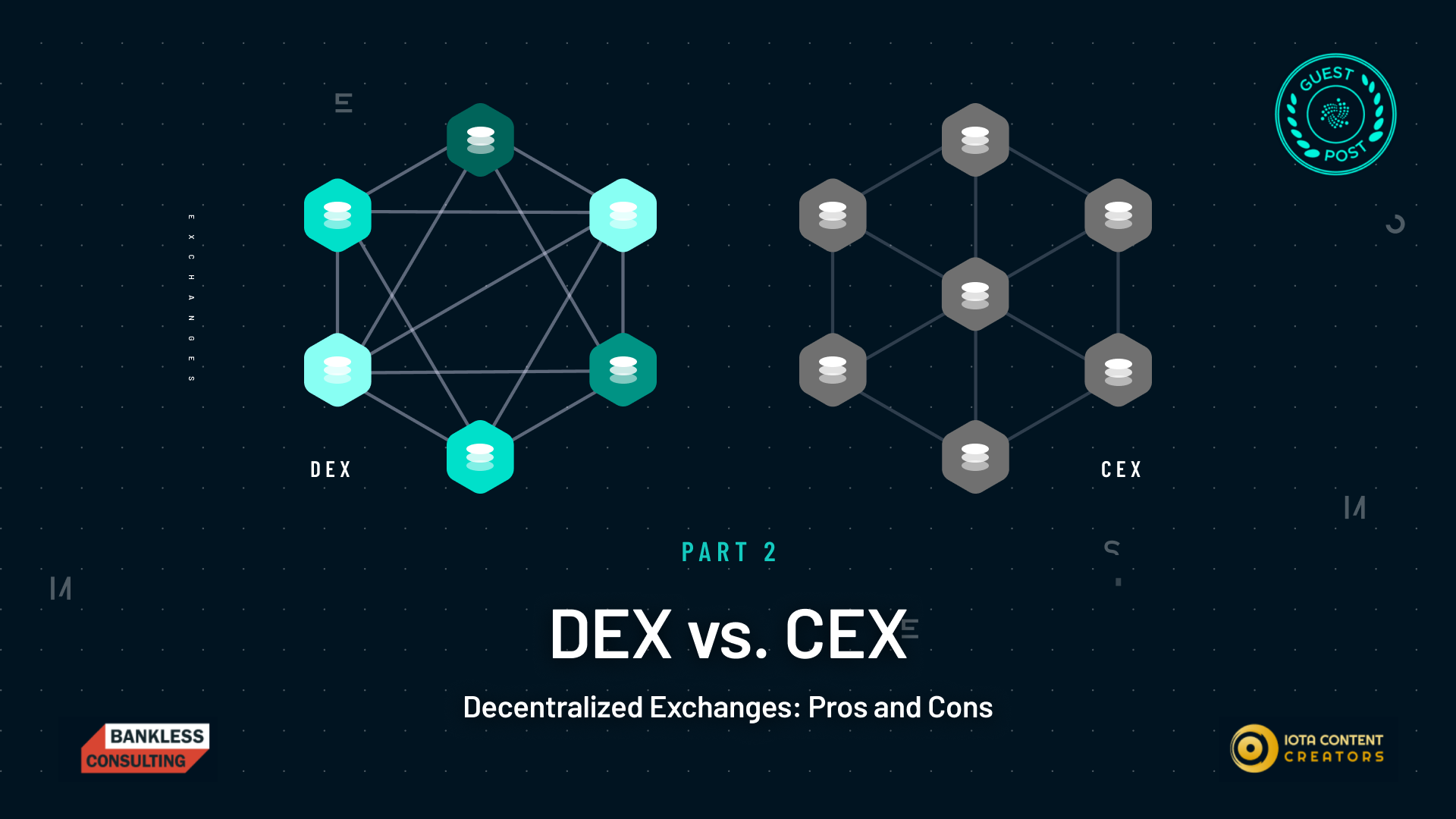 DEX vs. CEX Part 2