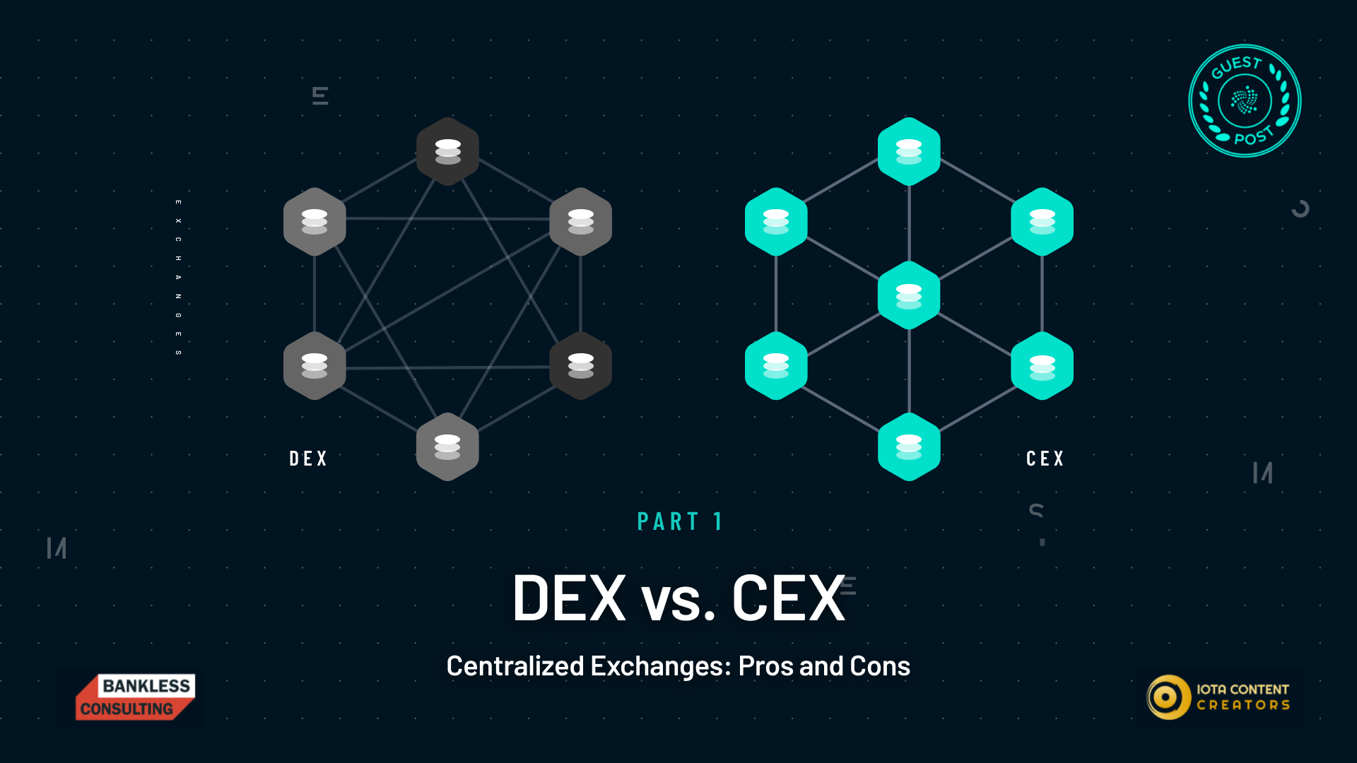 DEX vs. CEX Part 1